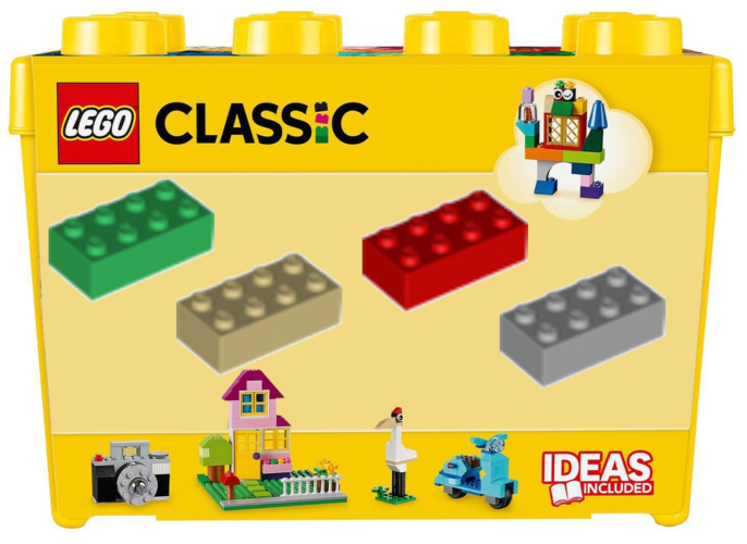 Drafting at Lego meetings | ULUG